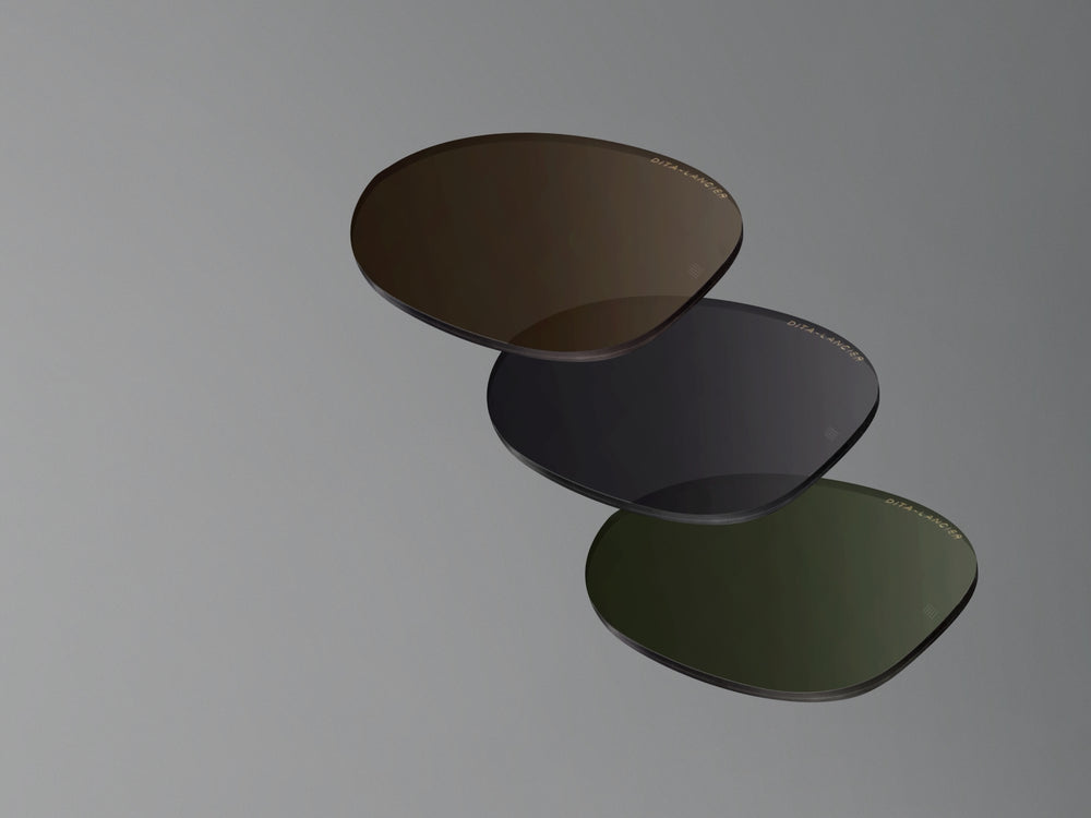 Lens Technology - DITA Eyewear Official